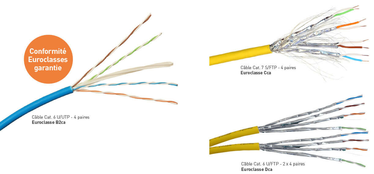 Câbles 4 paires LCS³ cuivre pour réseaux locaux - professionnel | Legrand