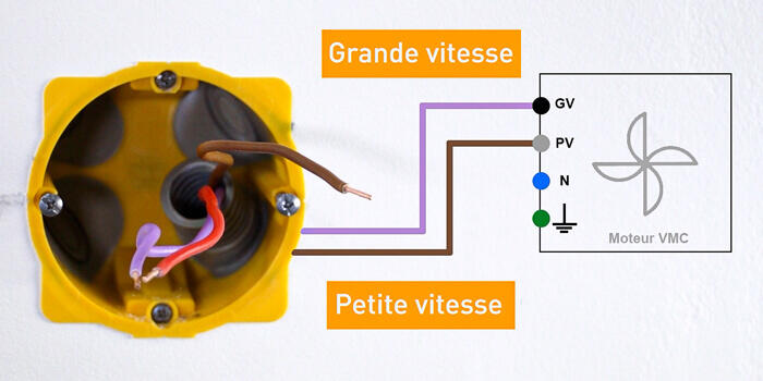 Comment rendre connectée une VMC simple flux 2 vitesses ...