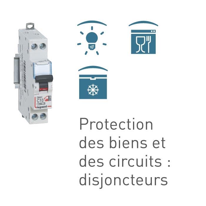 Choisir mon tableau électrique - particulier | Legrand
