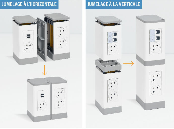 Mini-colonnes compactes - professionnel | Legrand