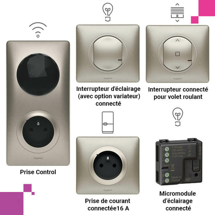 Tout savoir pour installer Céliane™ with Netatmo | Legrand