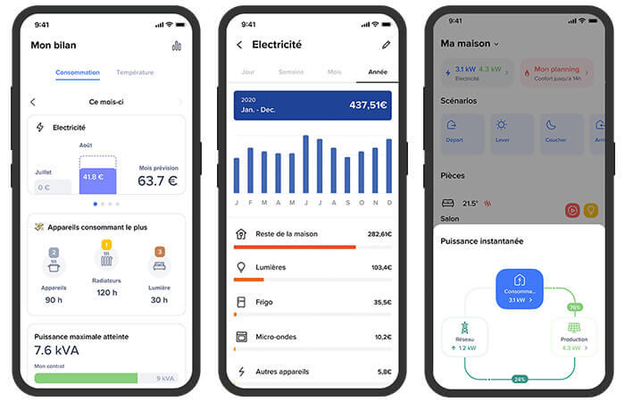 Suivre sa consommation grâce au compteur d’énergie connecté monophasé ...